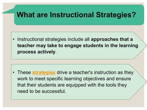 Effective Instructional Strategies Pptx Presentation Pptx Workshops And Classes Hobbies