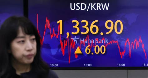 중국발 경기침체 우려에 한국경제