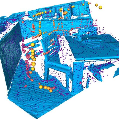 A Mesh Extracted From An Sdf Map Of Part Of The Deutsches Museum Sec