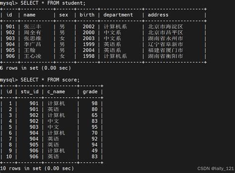 sql第三次练习 csdn博客