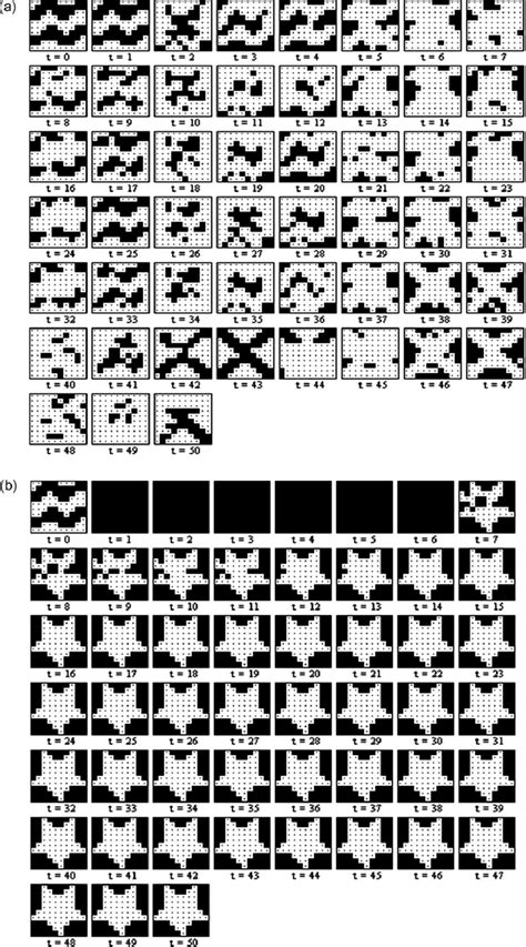 A Sample Sequence Of A Spatio Temporal Pattern Association Performed By Download Scientific