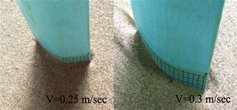 Scour Pattern Developed By Minimum And Maximum Flow Intensity Download Scientific Diagram