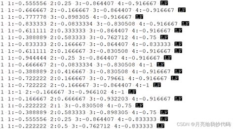 随机森林回归模型如何调参 随机森林回归经典案例mob64ca13f53d41的技术博客51cto博客