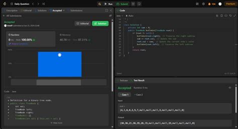 Leetcode Problem Of The Day Binary Search Tree Areeff Pathan Posted On The Topic Linkedin