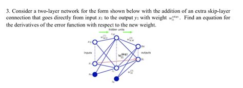 3 Consider A Two Layer Network For The Form Shown