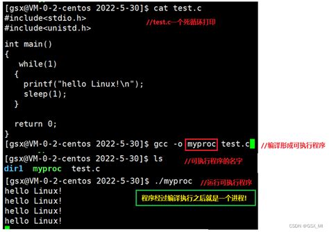 shell命令以及运行原理 详解 shell原理 csdn博客
