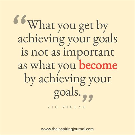Zig Ziglar Quotes On Attitude The Inspiring Journal