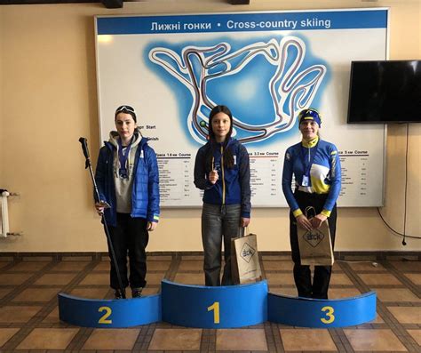 Спортсмени Тернопільської обласної дитячо юнацької спортивної школи із