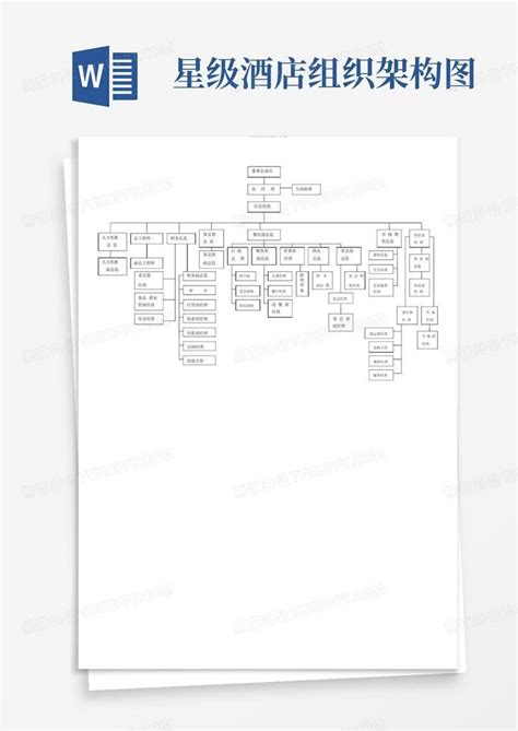 星级酒店组织架构图 Word模板下载 编号ljbvorgm 熊猫办公