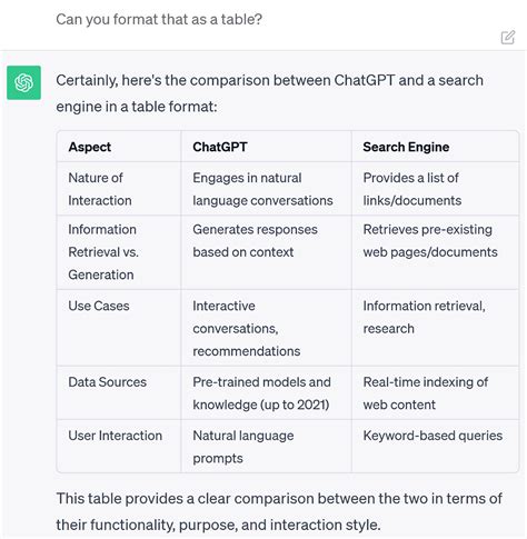 How Does Chatgpt Work Simple And Technical Explanations