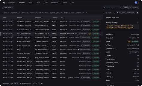 Keywords Ai Unified Devops Platform To Build Ai Applications
