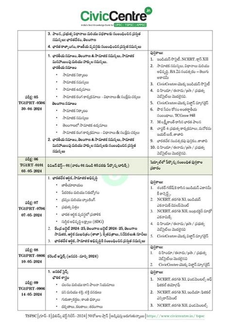 Tspsc Group Prelims Test Series Days Plan