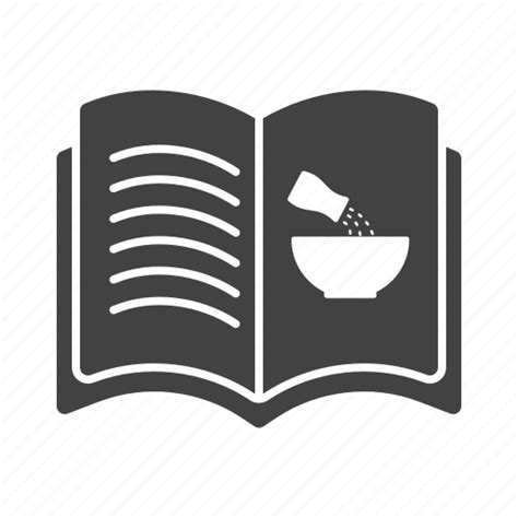 Github Kosmarchcookbook App
