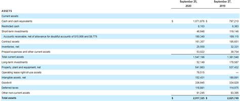 Solved Please Calculate An Overall Materiality Threshold For