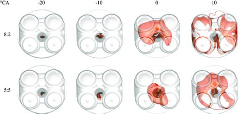 Flame Propagation Procedures For Various Second Injection Mass Download Scientific Diagram