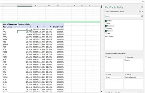 Sorting Pivot Table Columns Numerically Rexcel