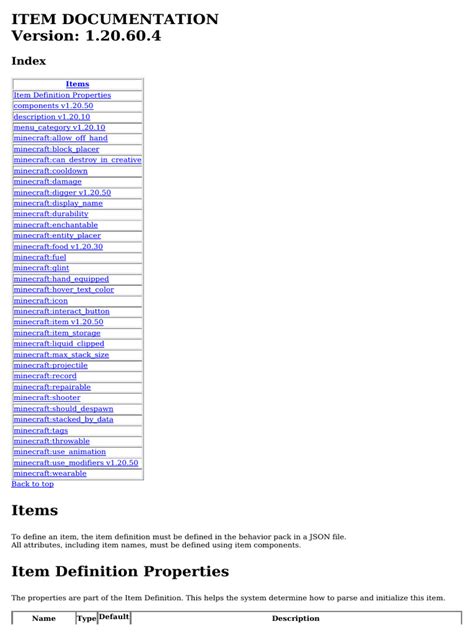 Item Pdf Boolean Data Type Json