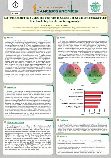 Pdf Exploring Shared Hub Genes And Pathways In Gastric Cancer And Helicobacter Pylori
