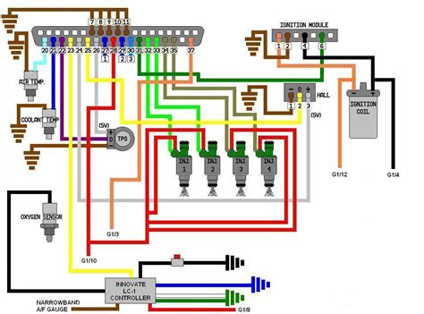A Comprehensive Guide To Map Sensor Wiring Diagram Moo Wiring