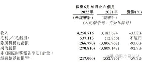 脉冲星日报【十一期】 知乎