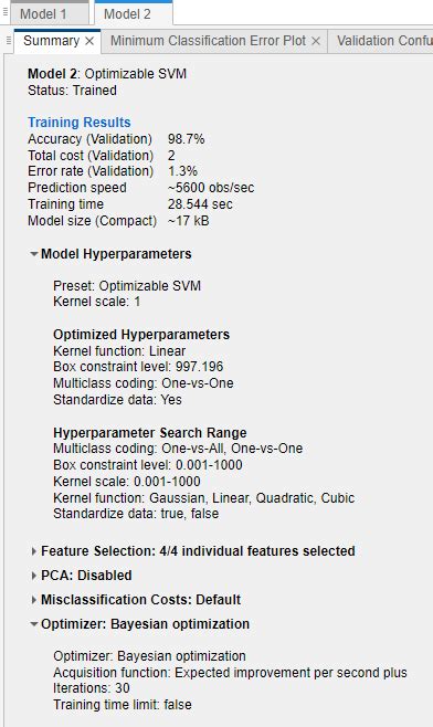 hyperparameter optimization in classification learner app matlab and simulink