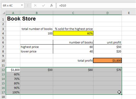 Data Tables In Excel Step By Step Tutorial