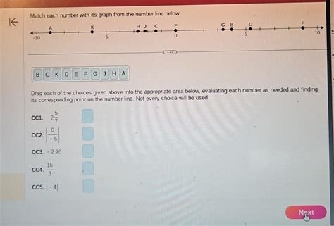 Solved Match Each Number With Its Graph From The Number Line Chegg Com