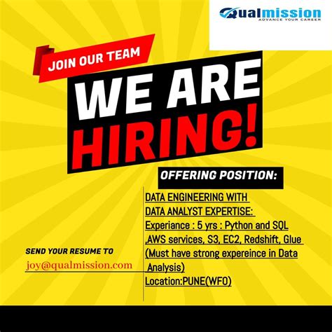 Dataanalyst Gcp Hanacareer Hanajob Teradata Mysql Sqlserver