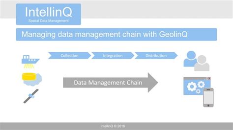 Managing Hydrographic Data For Multiple Usage Ppt Free Download
