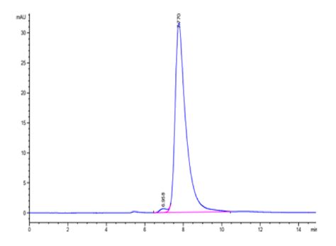 恺佧生物科技（上海）有限公司 Grp Dm20p