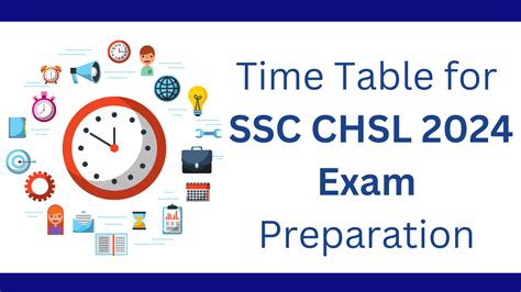 SSC CHSL Notification Study Plan For SSC CHSL Exam