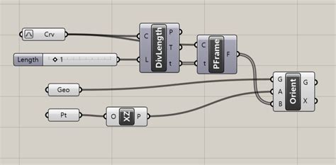 Scalable Domain Along The Curve Grasshopper Mcneel Forum