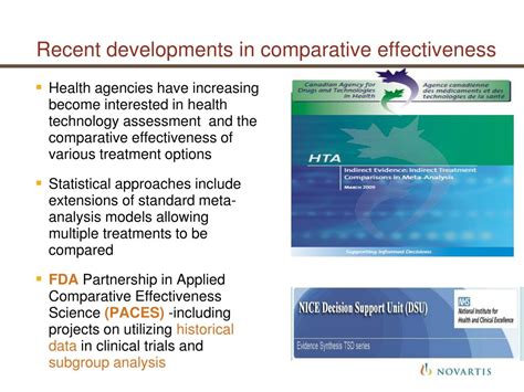 Ppt Applying Bayesian Evidence Synthesis In Comparative Effectiveness Research Powerpoint