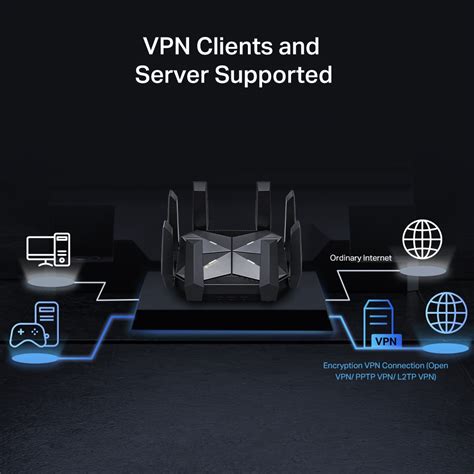 Archer Axe Axe Quad Band Stream Wi Fi E Router With Two G Ports Tp Link India