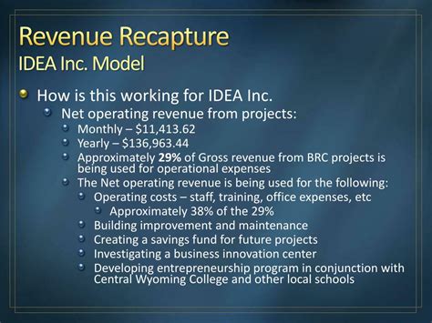 Ppt Empowering Economic Growth Revenue Recapture Strategies For