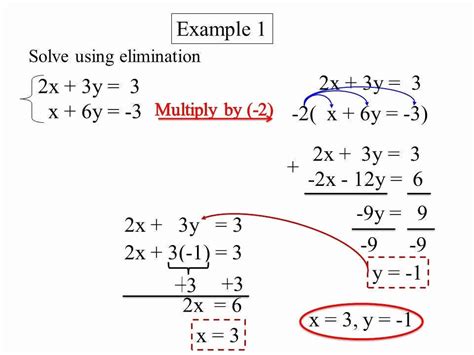 Solving System By Elimination Worksheet E