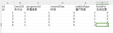 【unity小技巧】unity读excel配置表操作，excel转txt文本，并读取txt文本内容，实例说明 unity excel csdn博客