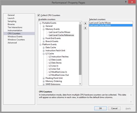 C What Level Is Last Level Cache Misses In Visual Studio S Profiler Stack Overflow