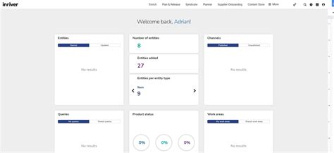 Integrating Umbraco Cms With Inriver