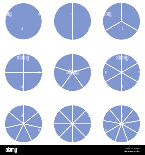 set of fraction circles with same size fraction pie divided into slices whole halves thirds
