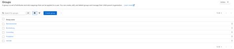 Groups Different Groups Between Table View And Diagram View · Issue