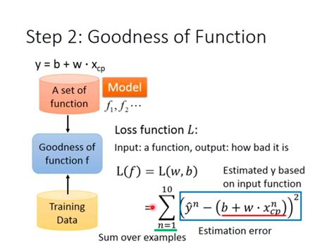 李宏毅机器学习lecture 1：回归 案例研究predicting Pok茅mon Cp Csdn博客