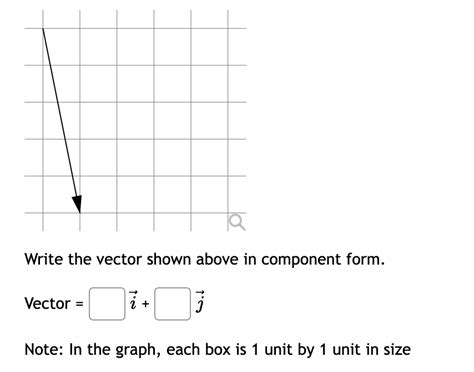 solved write the vector shown above in component form