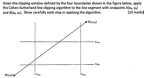 Solved Given The Clipping Window Defined By The Four Boundaries Shown In The Figure Below