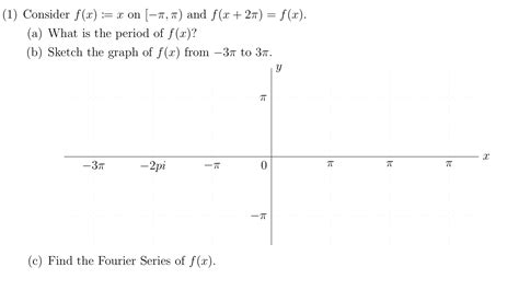solved 1 consider f x x on [−π π and f x 2π f x a