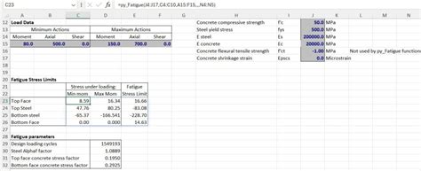 Newton Excel Bach Not Just An Excel Blog An Excel Blog For Engineers And Scientists And An