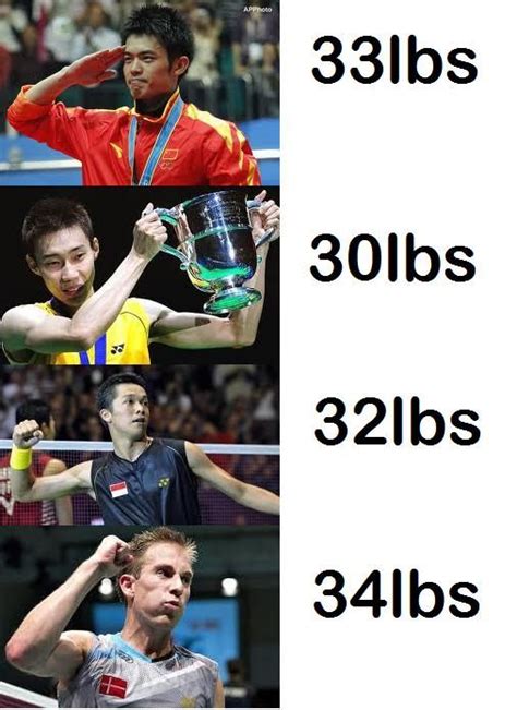 Friends United Badminton Club String Tension Suggestion