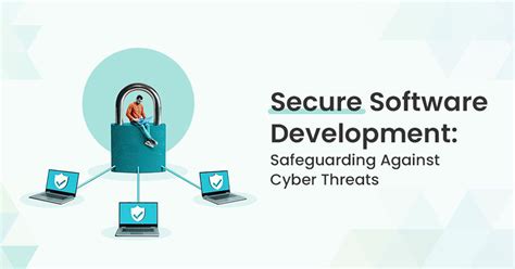 Secure Software Development Implementation Cycops Business Solutions Cybersecurity Services