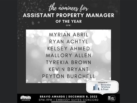 Peyton Burchell On Linkedin Woot Woot I Have Been Nominated For