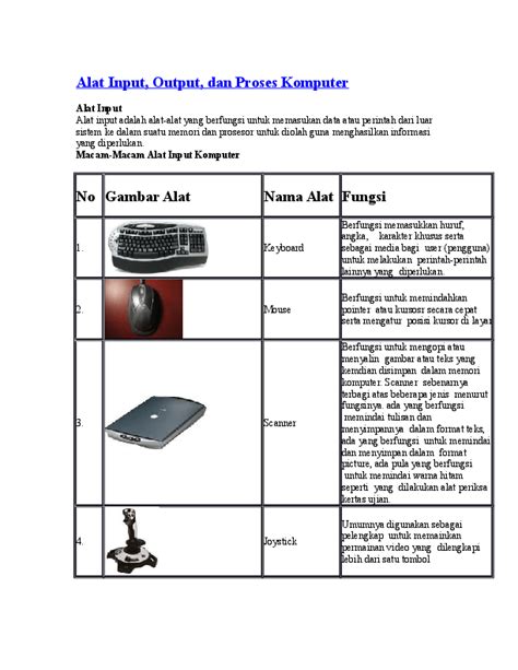 Gambar Lengkap Perangkat Input Komputer Kenali Fungsinya
